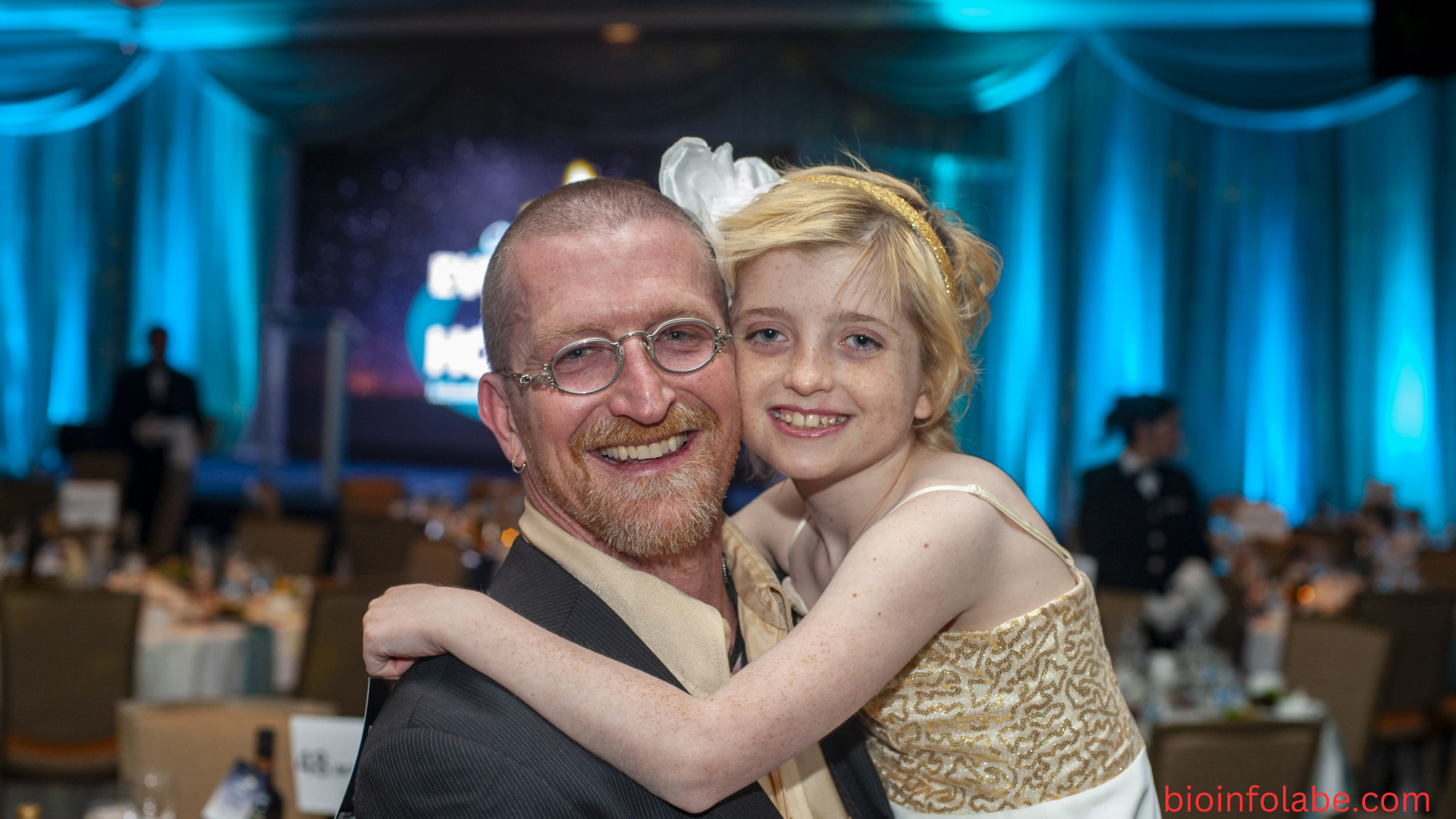 Farrah Mackenzie: Age, Career, Family, Net Worth, Bio/Wiki 2025.